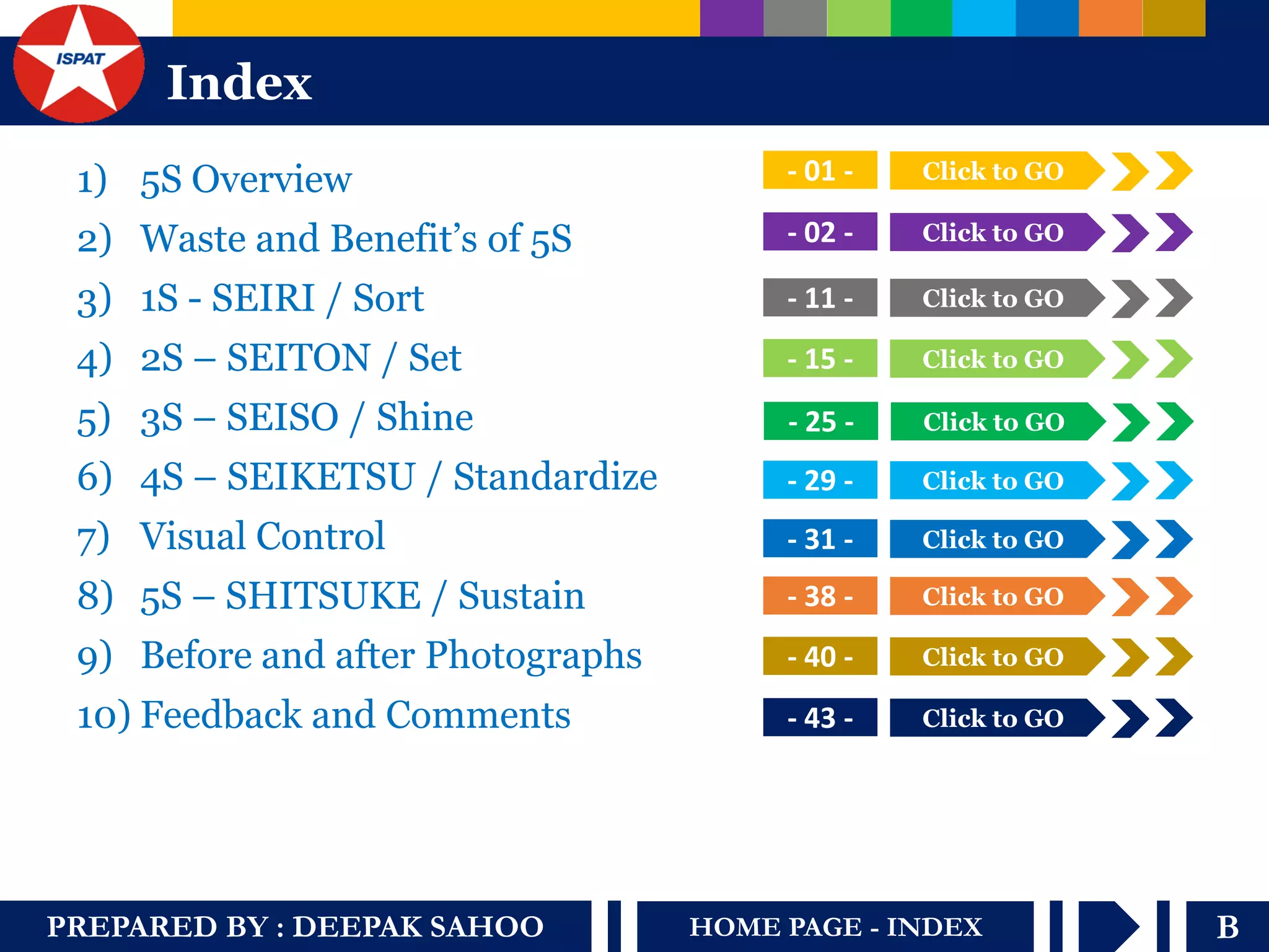 5S Training materials From Deepak Sahoo | PDF