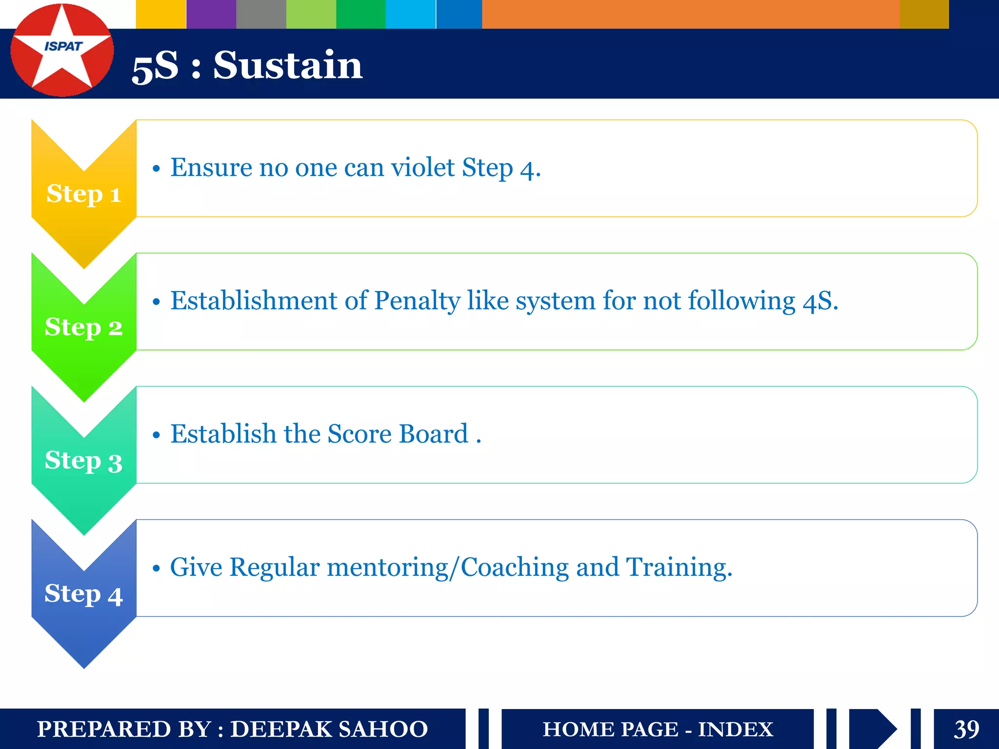 5S Training materials From Deepak Sahoo | PDF