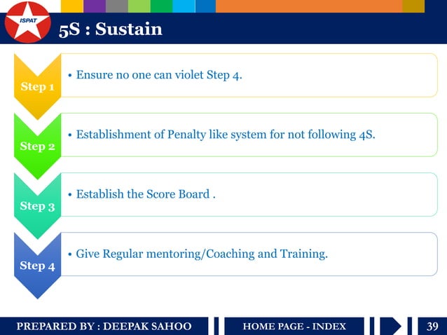 5S Training materials From Deepak Sahoo | PDF | Home Improvement | Home ...