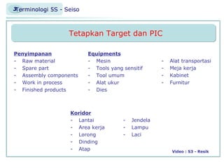 5S (2).pdf