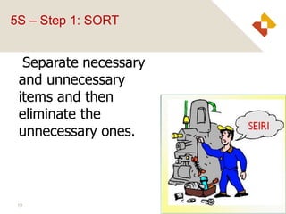 5S training manual | PDF