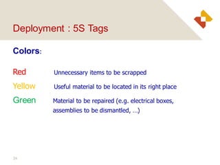 5S training manual | PDF