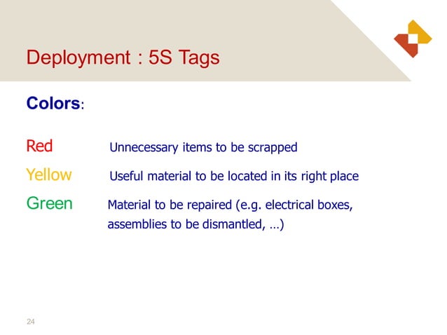 5S training manual | PDF