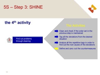 5S training manual | PDF