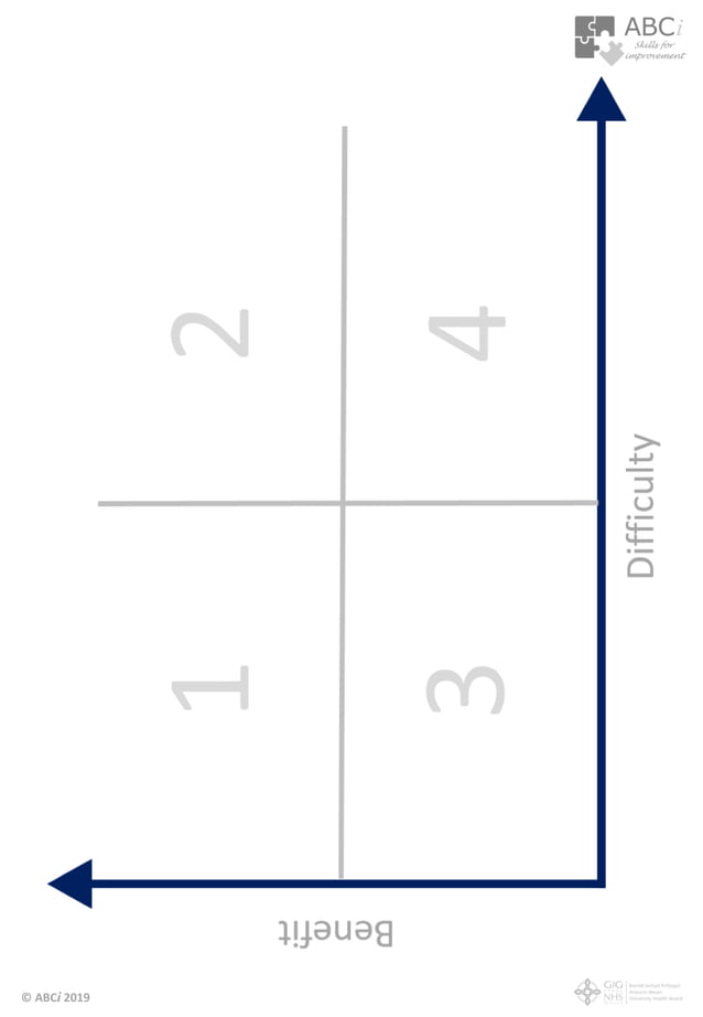 5 s4 i ease benefit matrix final | PDF