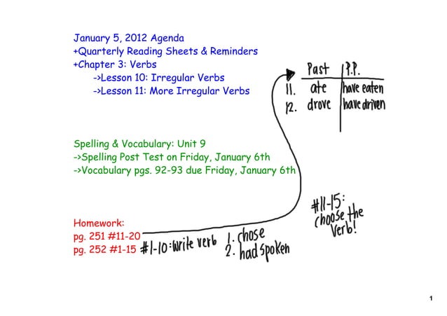 5S & 5E Chapter 3, Lessons 10 and 11 | PPT