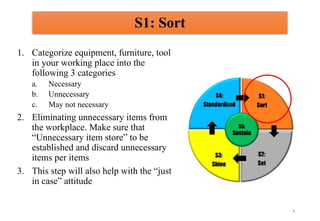 5S Activity in health care institute and home | PPTX