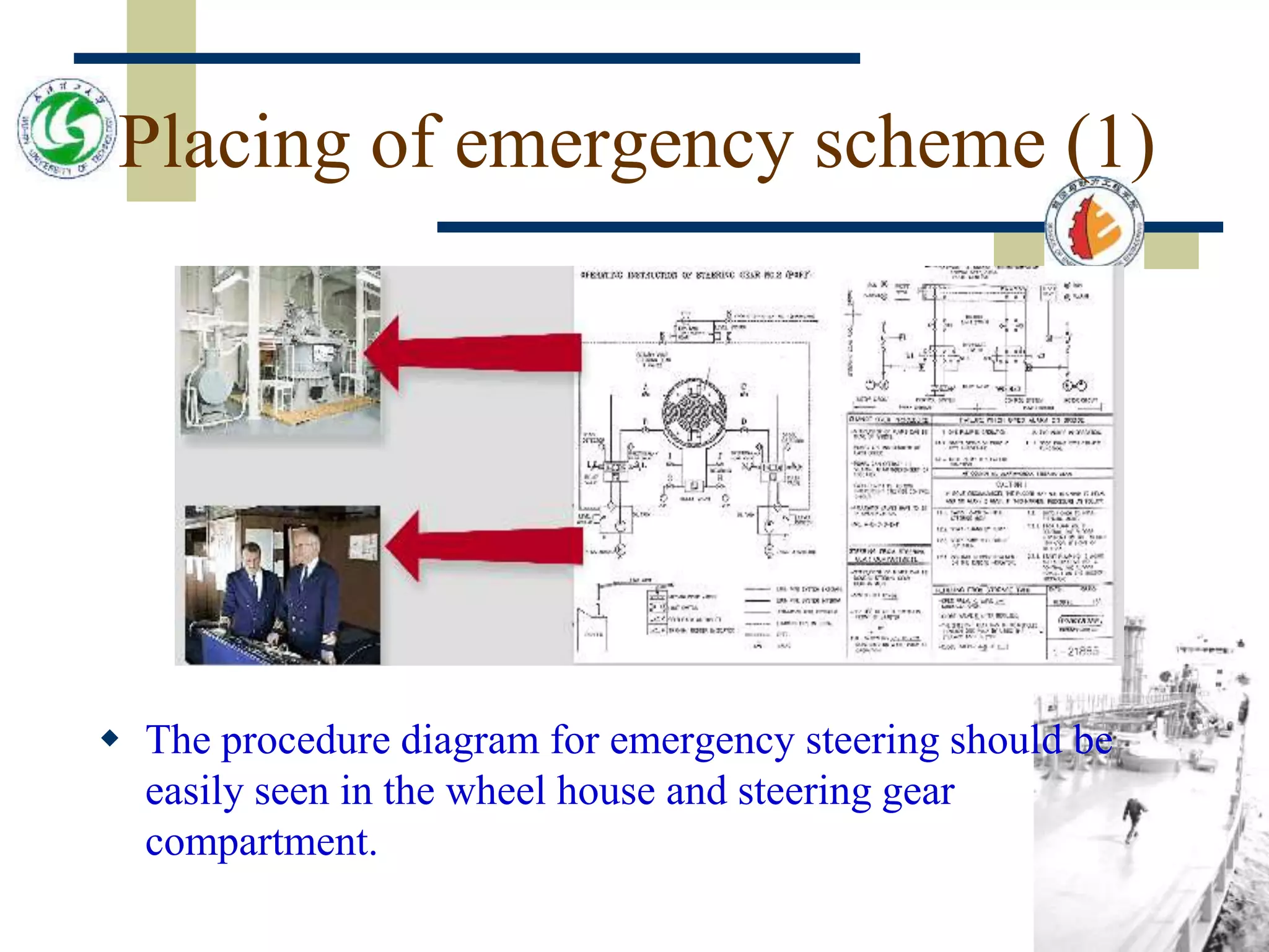 5 safety rules and regulations | PPT