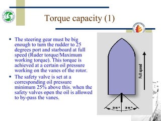 5 safety rules and regulations | PPT