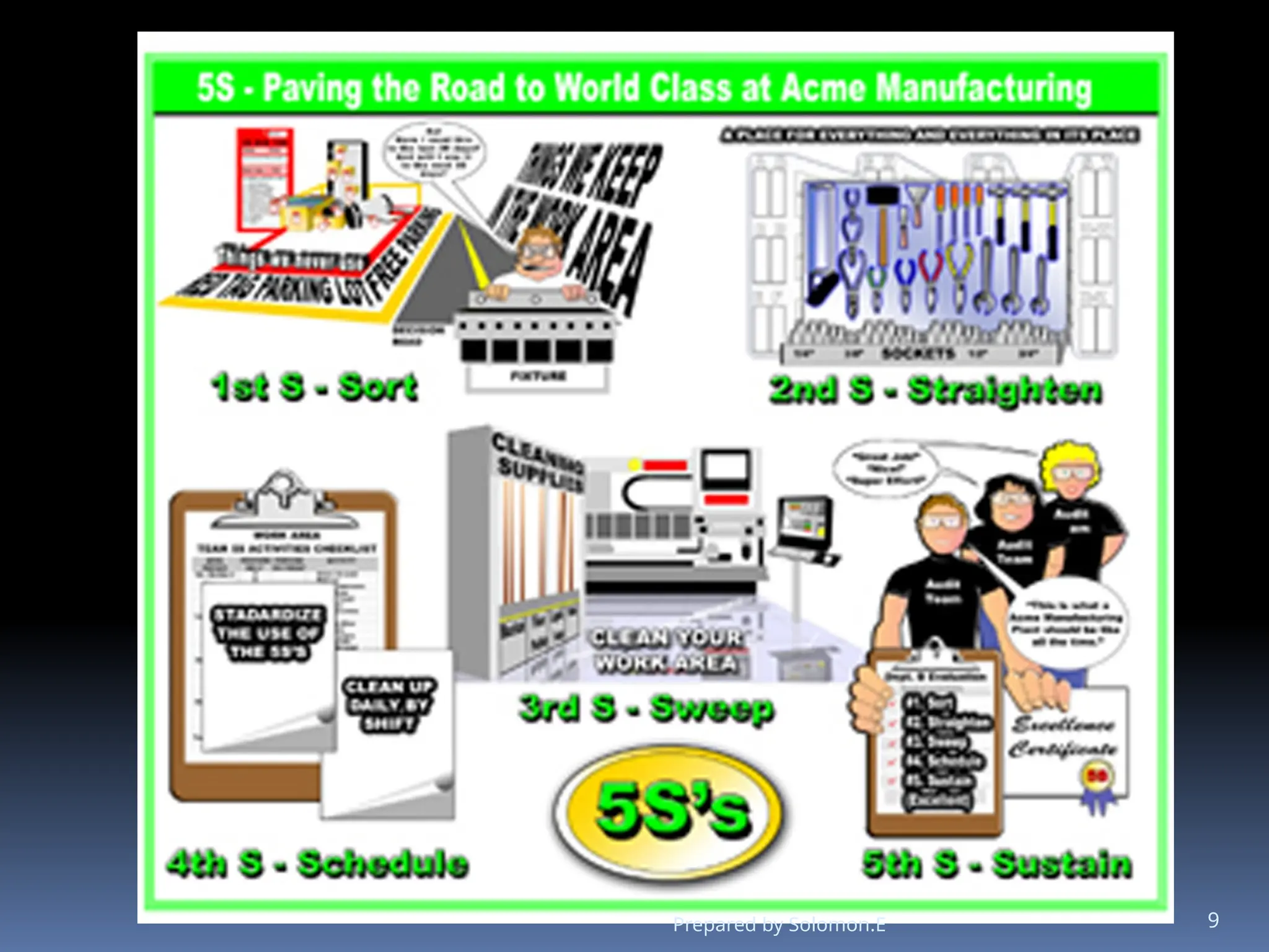 5S A Housekeeping Techniques and Strategy.pptx