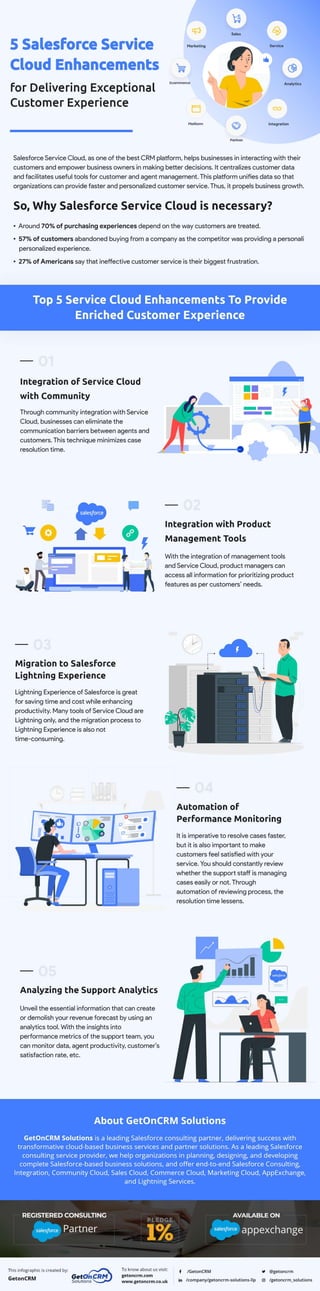 5 salesforce service cloud enhancements for delivering exceptional customer experience | PDF