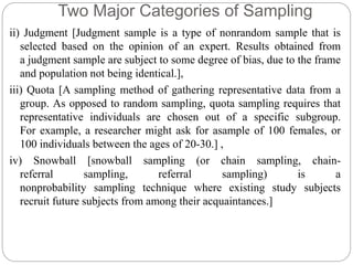 Sample Designs and Sampling Procedures | PPT