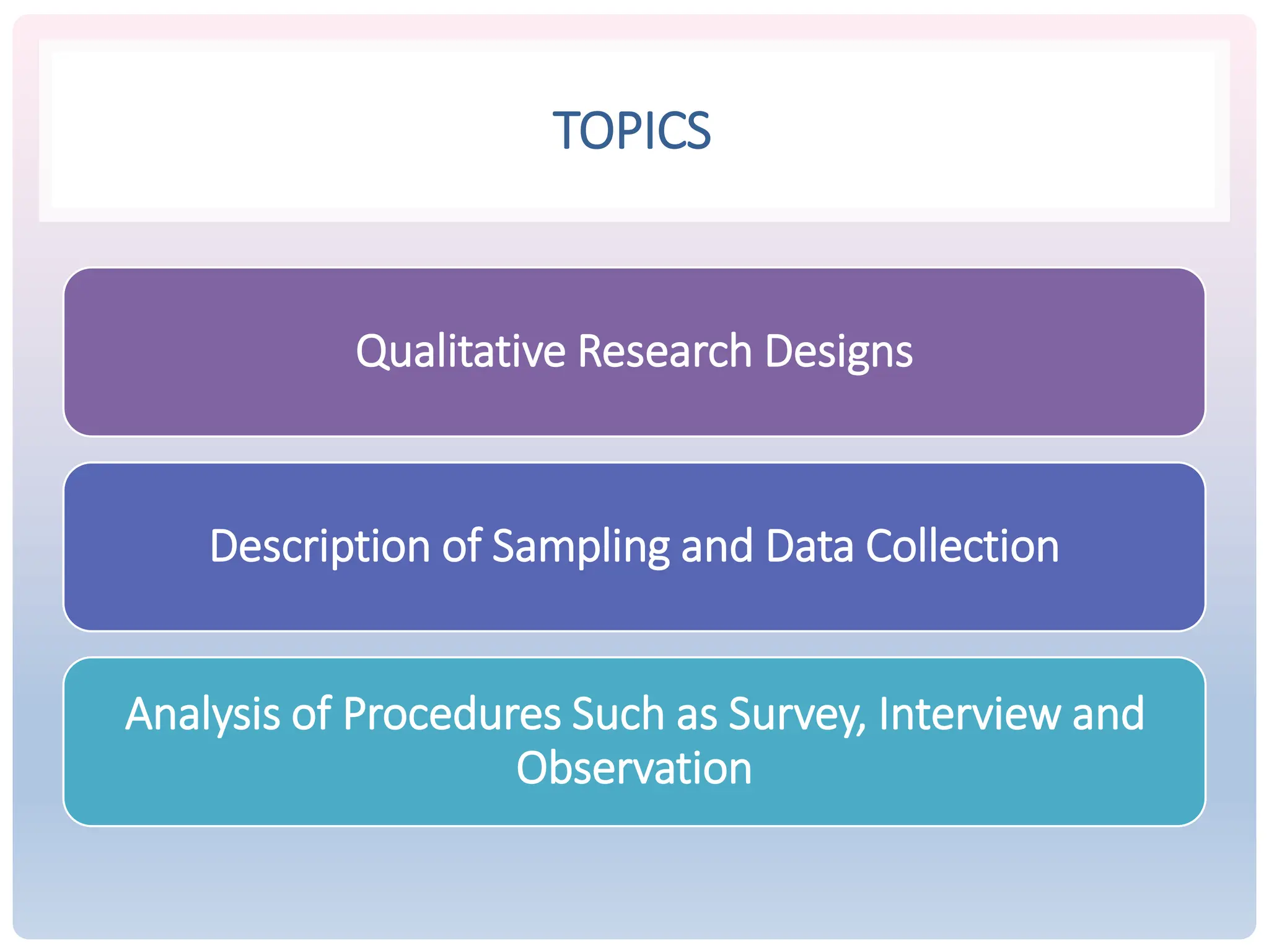 Introduction to Sampling and Its Types.pptx | Science