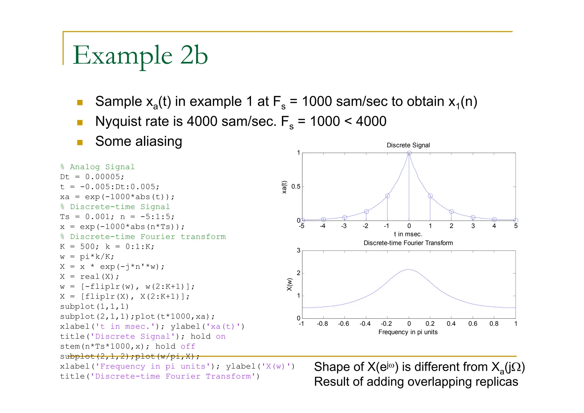 Presentation Sampling adn Reconstruction.pdf