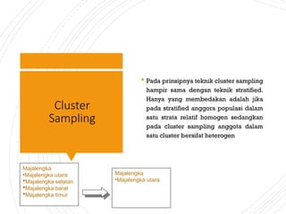 TEKNIK SAMPLING. PROBABILITY SAMPLING DAN NON PROBABILITY SAMPLING | PPT