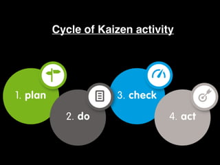5s and kaizen | PDF