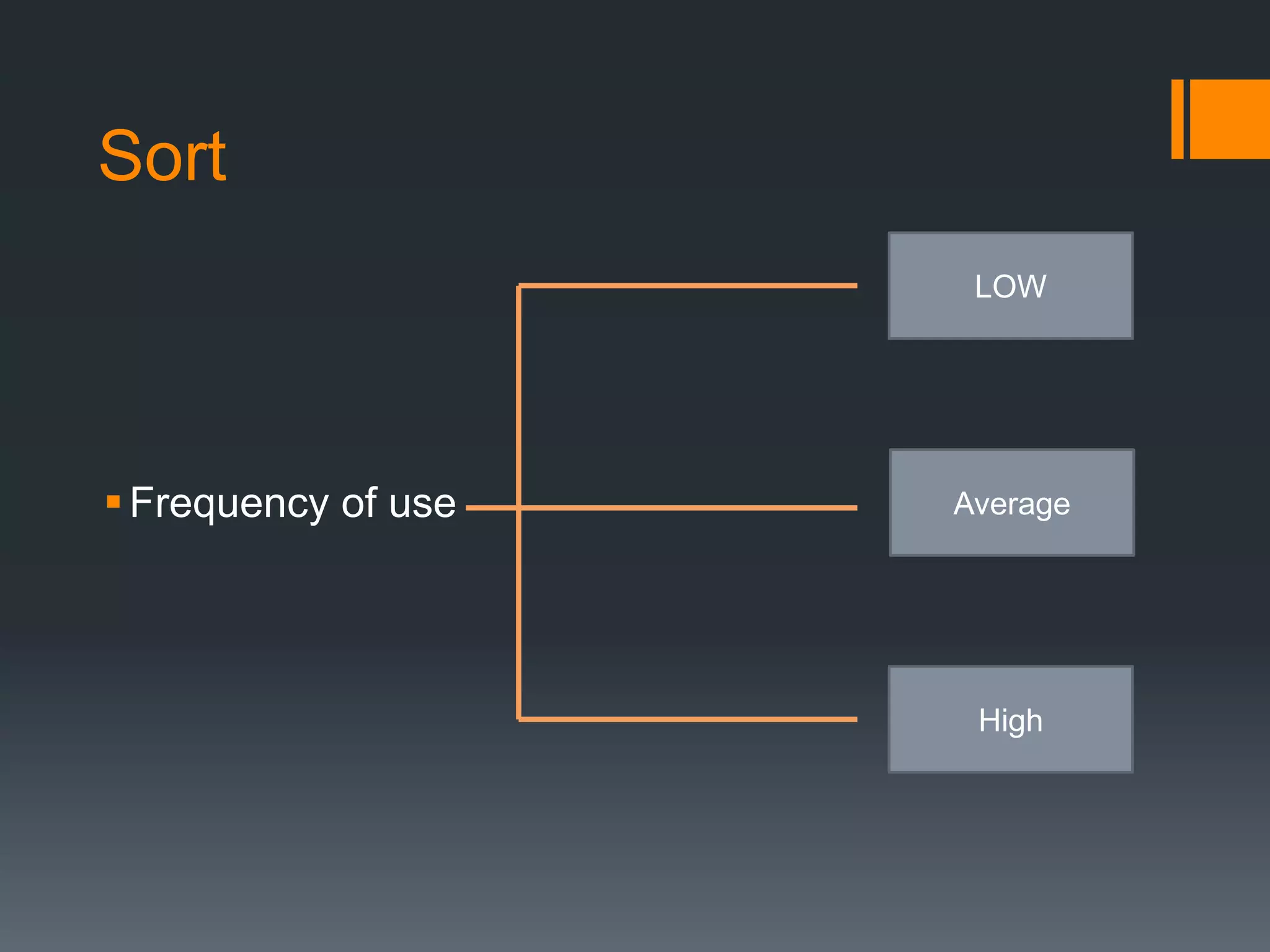 5 s and lean manufacturing | PPTX