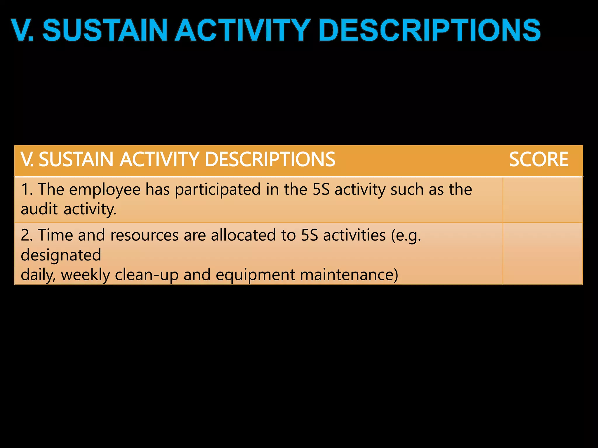 5s and Safety Tips in Workplace.pptx