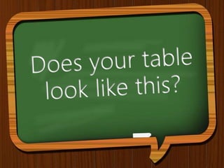 5s and Safety Tips in Workplace.pptx