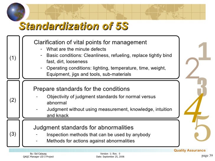 5 S – A Program To Improve Project