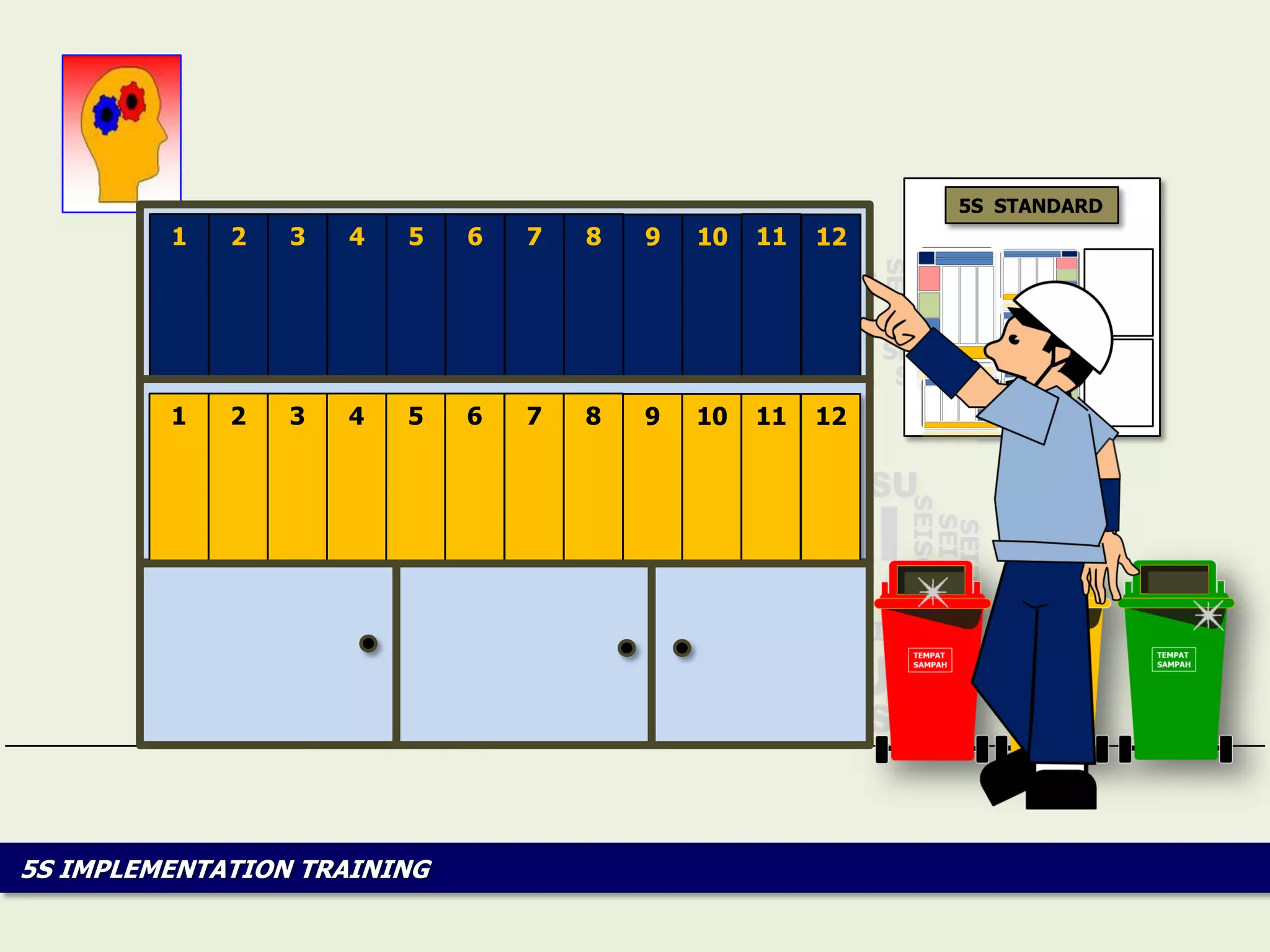 PELATIHAN IMPLEMENTASI 5R | PDF