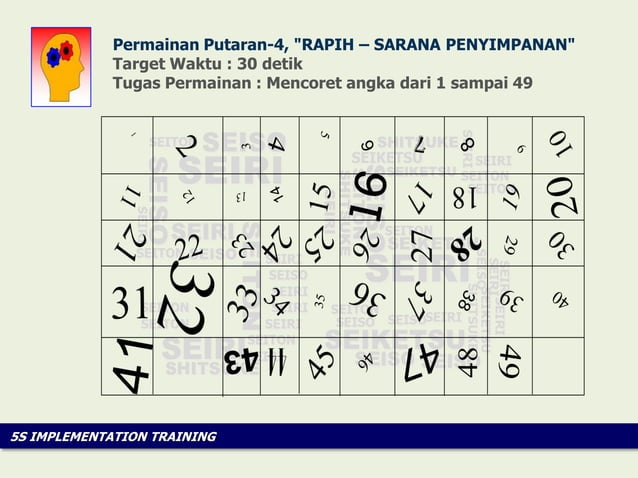 PELATIHAN IMPLEMENTASI 5R | PDF