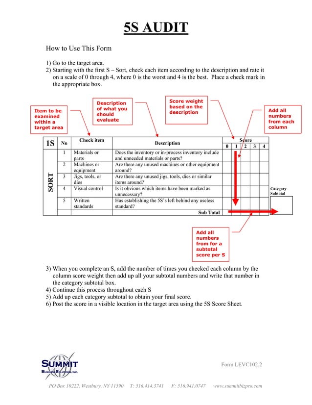 5 s audit | PDF