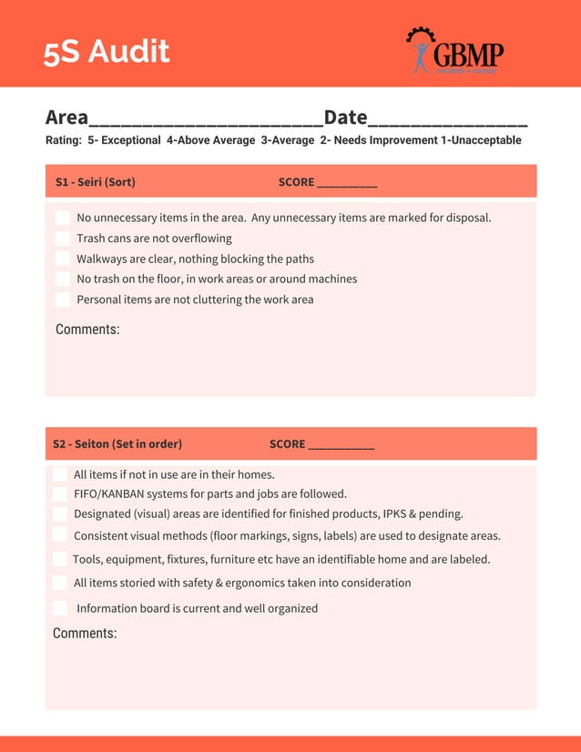 5S Audit Form from GBMP | PDF