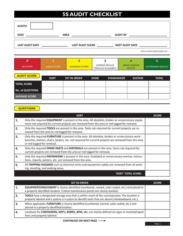 5s Audit Checklist | PDF