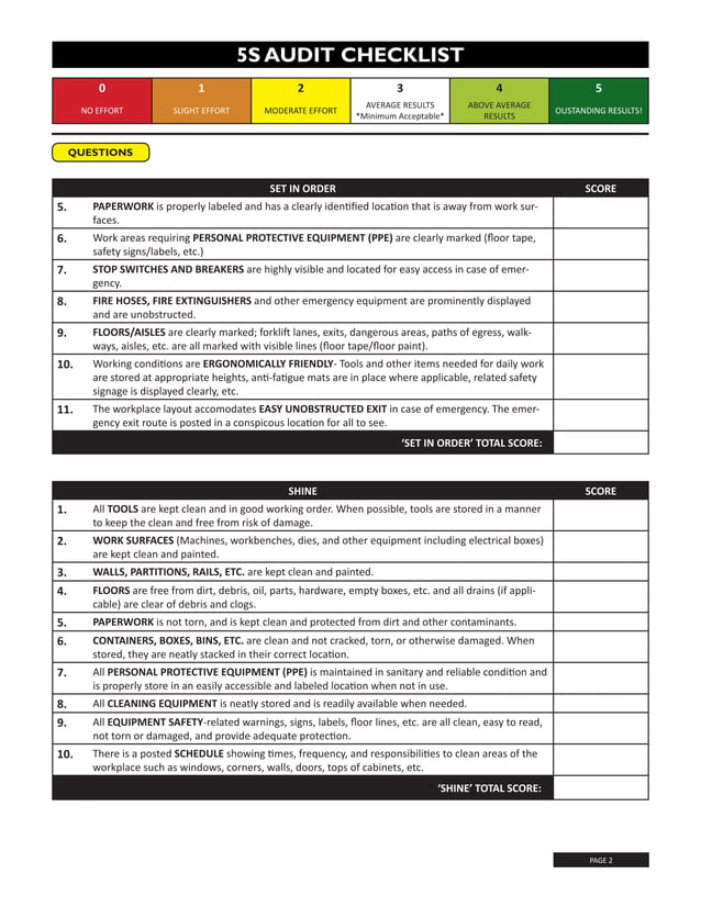 5s Audit Checklist | PDF