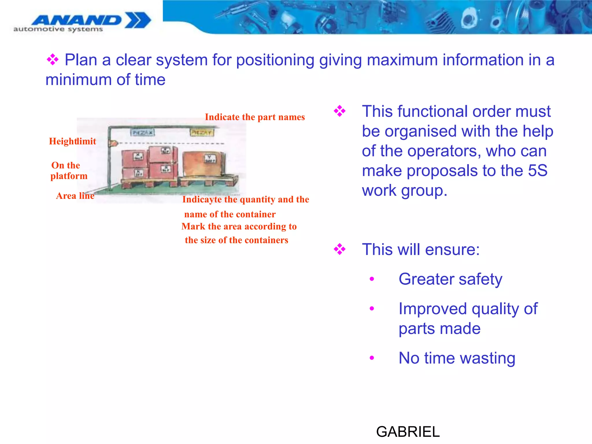 5S Basic.ppt