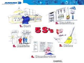 5S Basic.ppt
