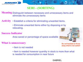 5S Basic.ppt