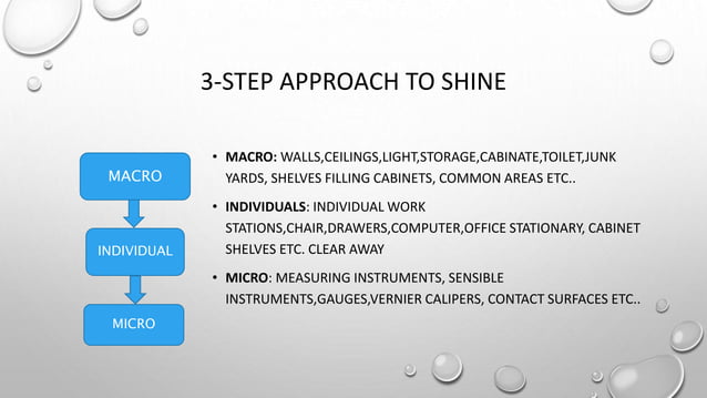 5s basic principle | PPTX