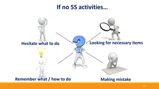 5'S Basic Training.pptx