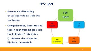 5'S Basic Training.pptx