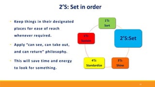 5'S Basic Training.pptx
