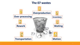 5'S Basic Training.pptx