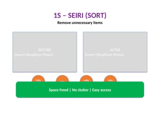 5S_Beverages_Operator_Posters_with_Audit.pptx