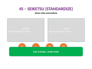 5S_Beverages_Operator_Posters_with_Audit.pptx