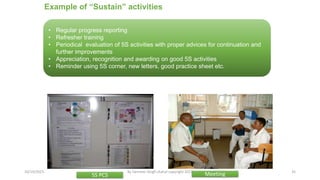 5S Awareness and implementation by Samsher Singh .pptx