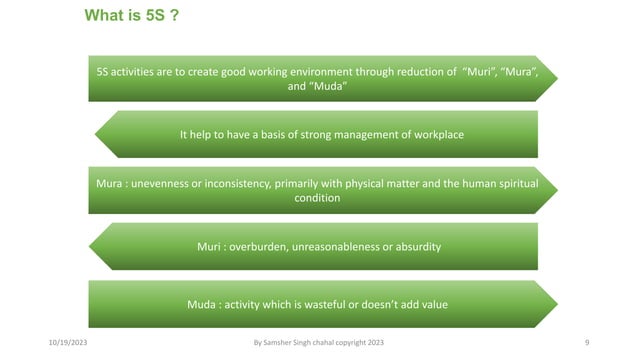 5S Awareness and implementation by Samsher Singh .pptx