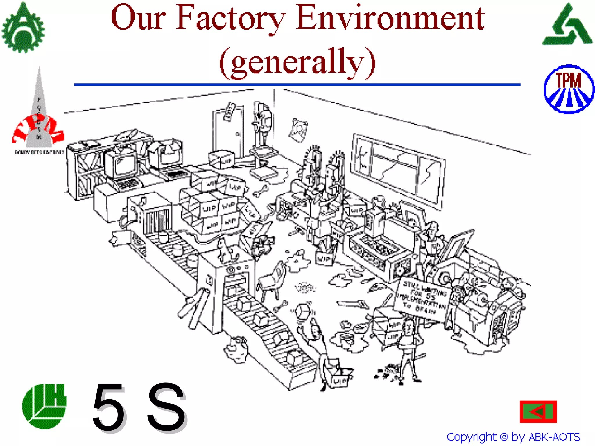5 s cartoons | PPT
