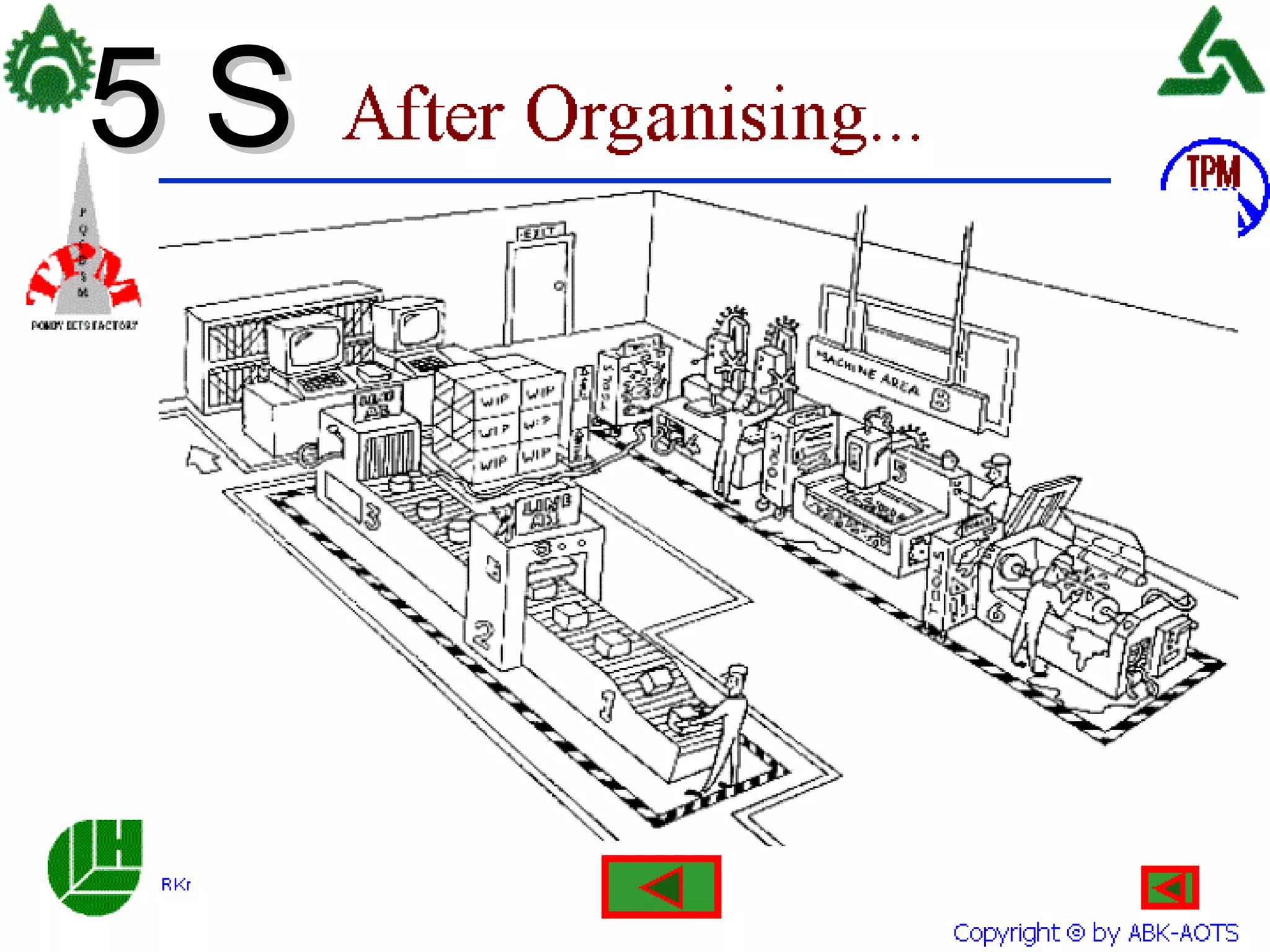 5 s cartoons | PPT