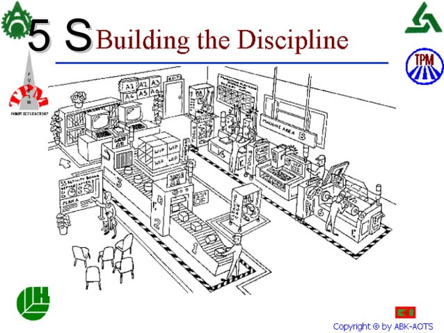 5 S Cartoons | PPT