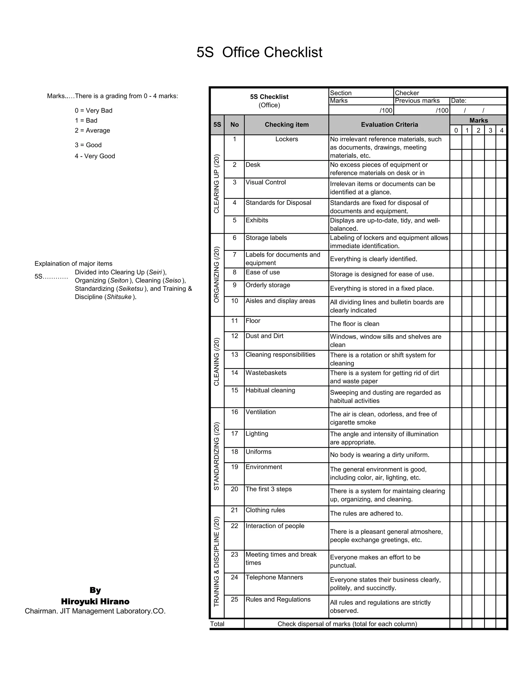 5 s checklist(office) | PDF