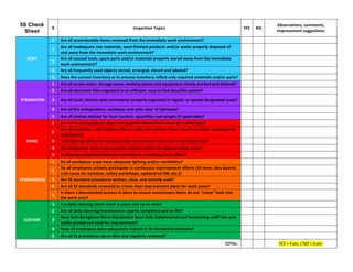 5S_Checklist Update.pdf