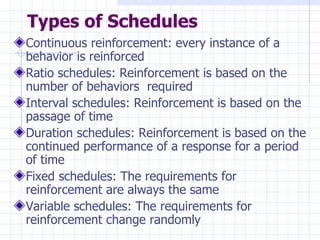 schedules of reinforcement | PPT