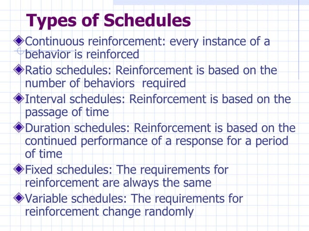 schedules of reinforcement | PPT
