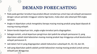 5_SCM - PERMINTAAN DAN PERENCANAAN.pdf